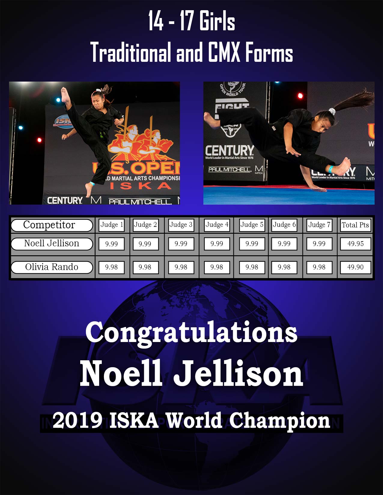 Sport Karate Champions – ISKA World Headquarters